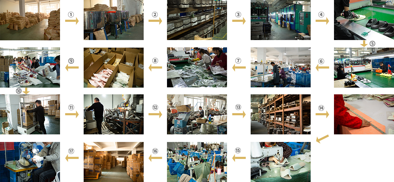 ningbo-yamei-shoes-co-ltd
